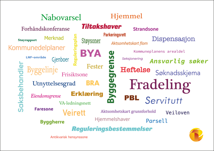 Ord & uttrykk :: Tomtemegler 1